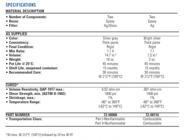 Tecknit 8116 Adhesive
