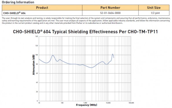Cho-Shield 604 | EMI/RFI Shielding Products | United Seal