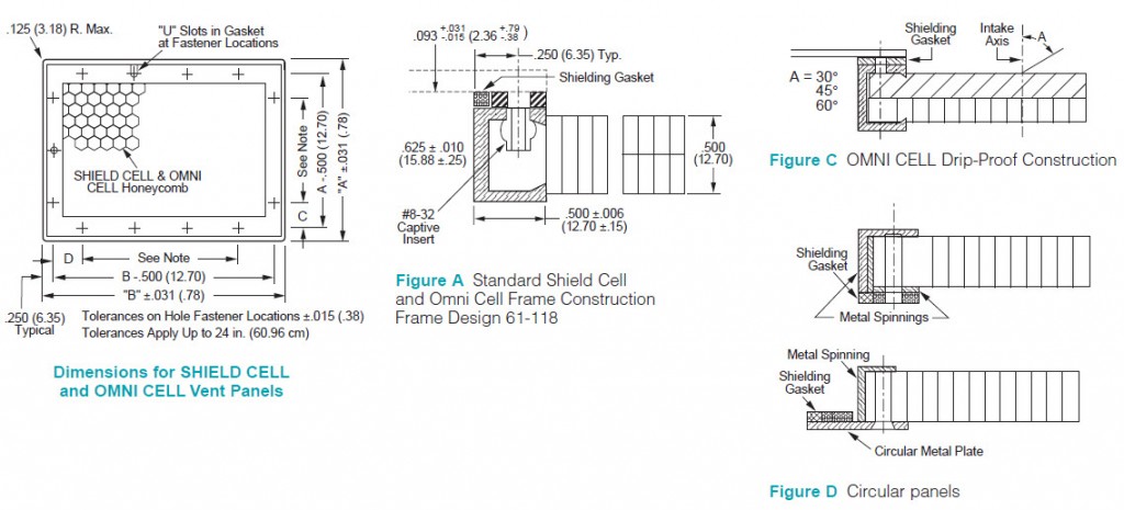 Shield Cell & Omni Cell EMI Shielded Air Vent Panels | EMI/RFI ...
